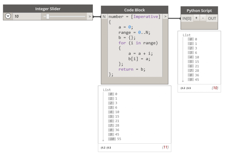 Dynamo :: for文を使う方法 – DigiArchi